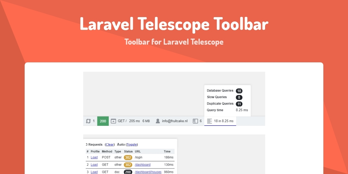 Laravel Telescope Toolbar Toolbar For Laravel Telescope Made With